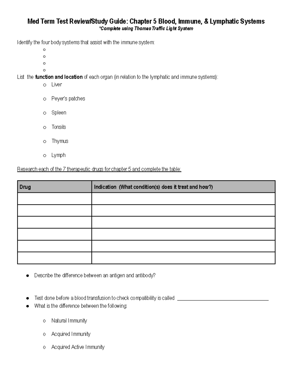 Med+Term+chp+5+Test+Review - Med Term Test Review/Study Guide: Chapter ...