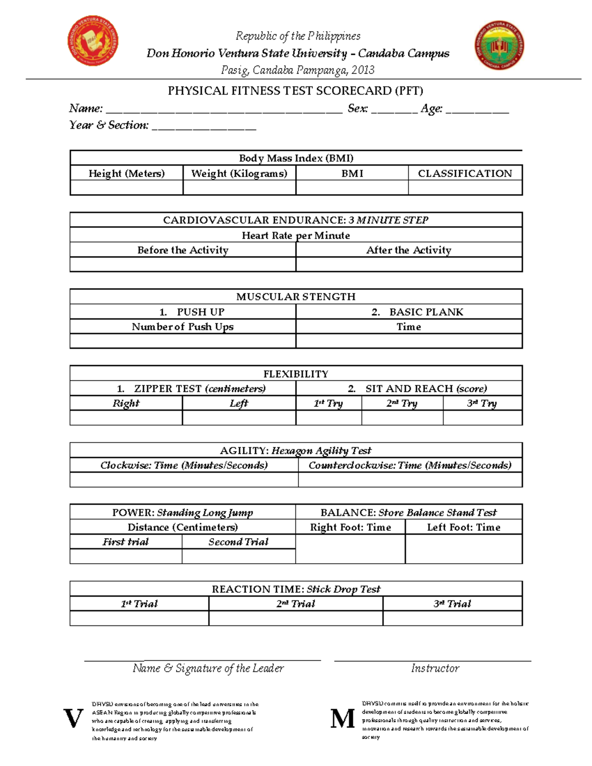 Scorecard-updated - Republic of the Philippines Don Honorio Ventura ...