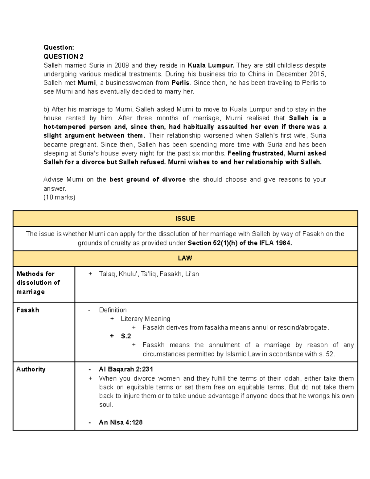 W10 Tutorial- Dissolution of Marriage (Fasakh) - Question: QUESTION 2 ...