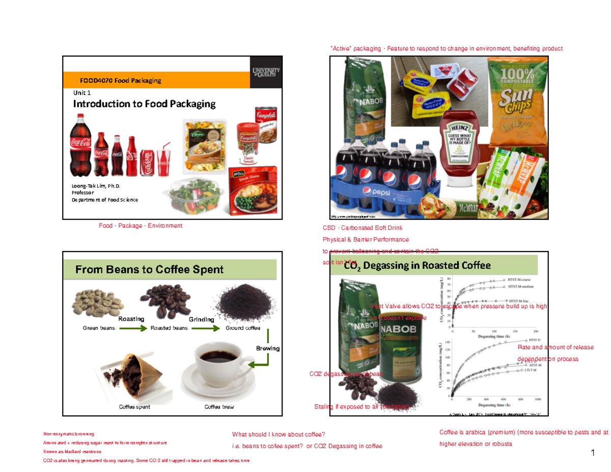 Unit 1 - Introduction to Food Packaging - rev 8 - ####### Unit 1 ...