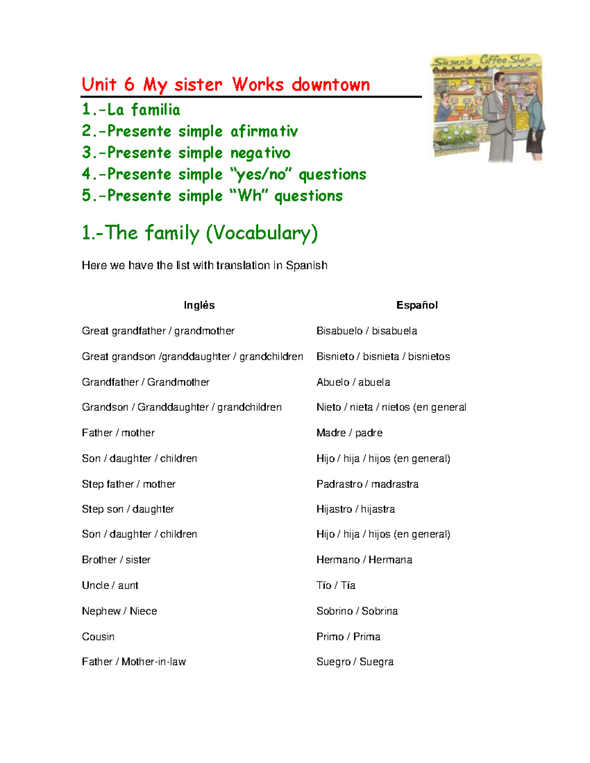 Unidad-6 - Unidad 6 - Unit 6 My sister Works downtown 1.-La familia 2 ...