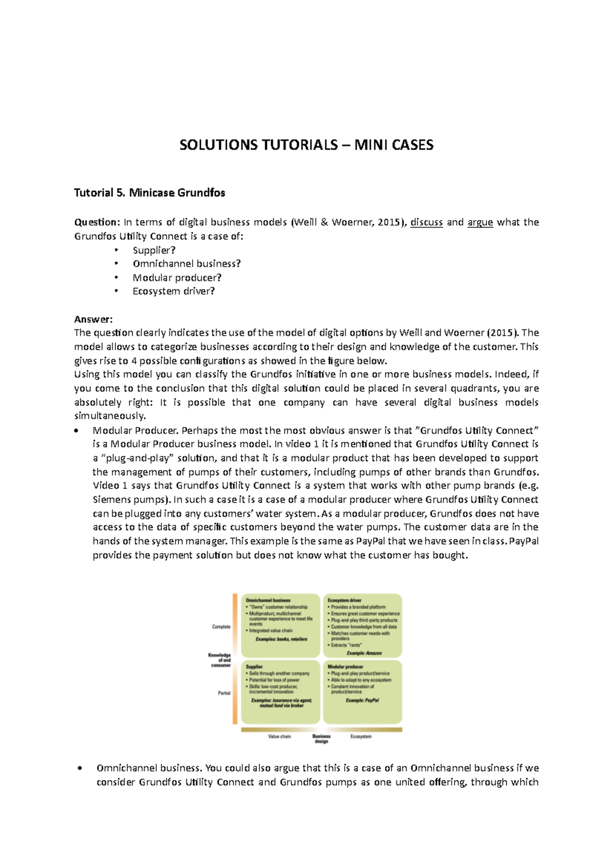 Solution Minicase 5 - Vejledende løsning - SOLUTIONS TUTORIALS – MINI ...