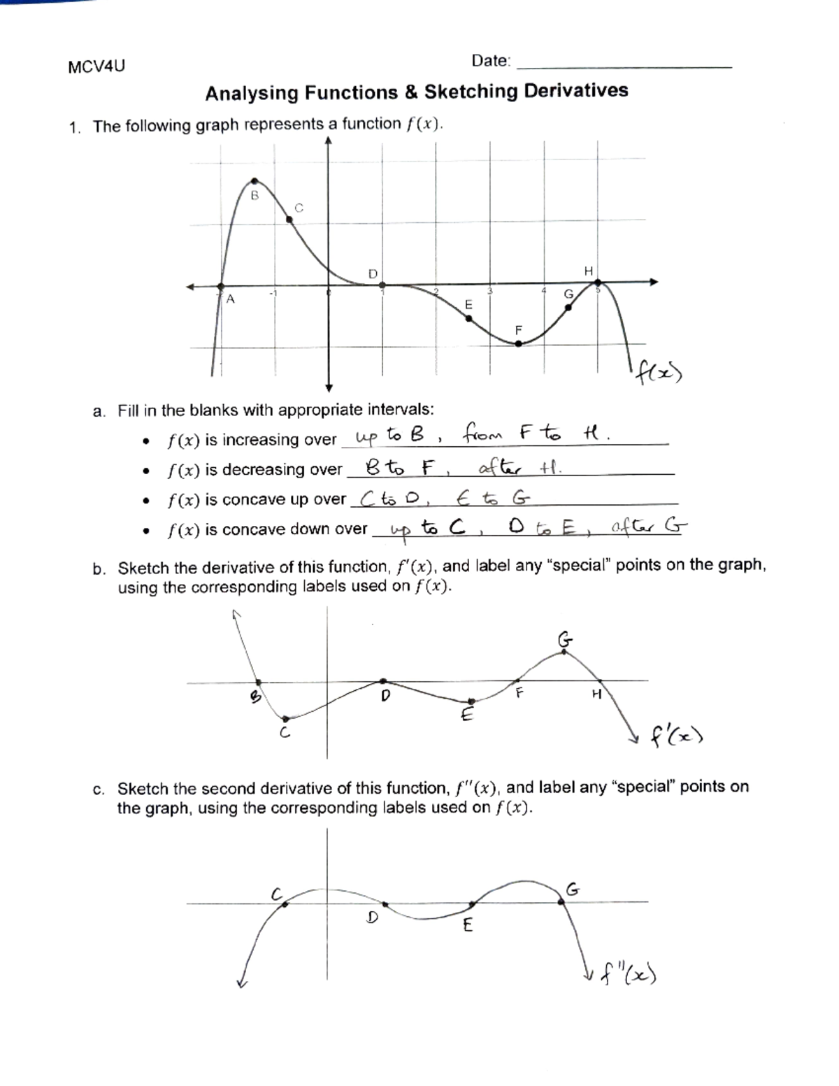 Lesson 7b - Analysing Functions & Sketching Derivatives (Q3 and Q4 ...