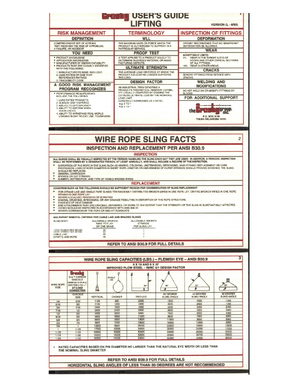 Hoisting and Rigging Safety Manual - HOISTING and RIGGING Safety Manual ...