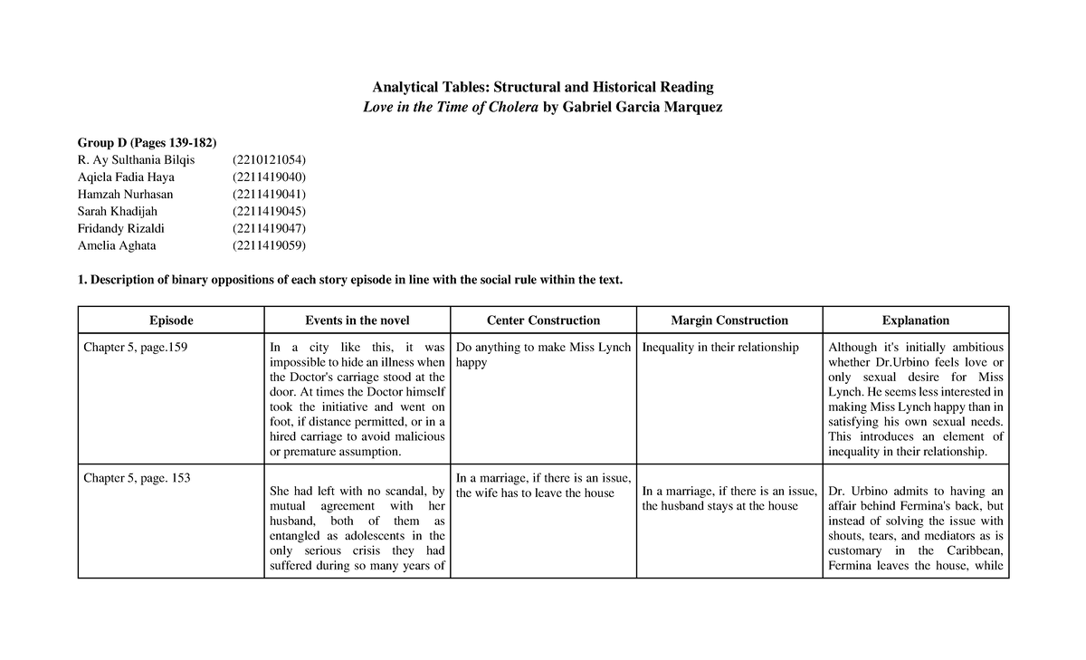 South American Literature New Historicism Analysis - Analytical Tables ...