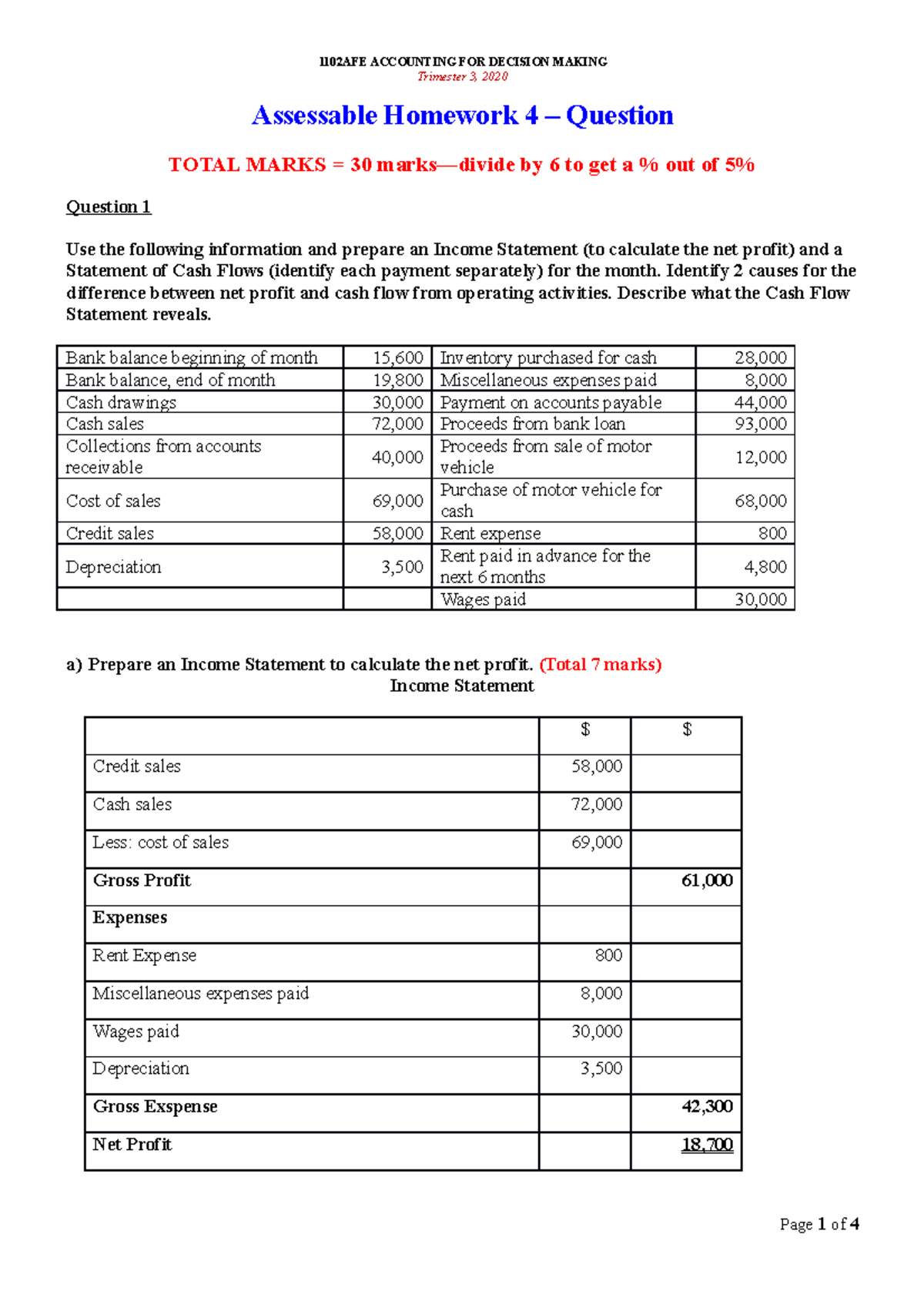 1102AFE assessable homework 4 T3 2020 - Trimester 3, 2020 Assessable ...