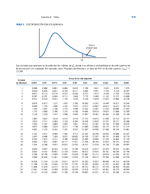 Unidad 1 Actividad 2 Ejercicios de la UT1 Edgar Saul Galindo Cosme ...
