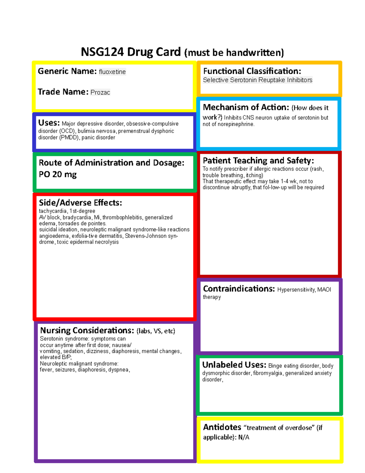 Week 11 Drug Cards - nknk - Mechanism of Action: (How does it work ...