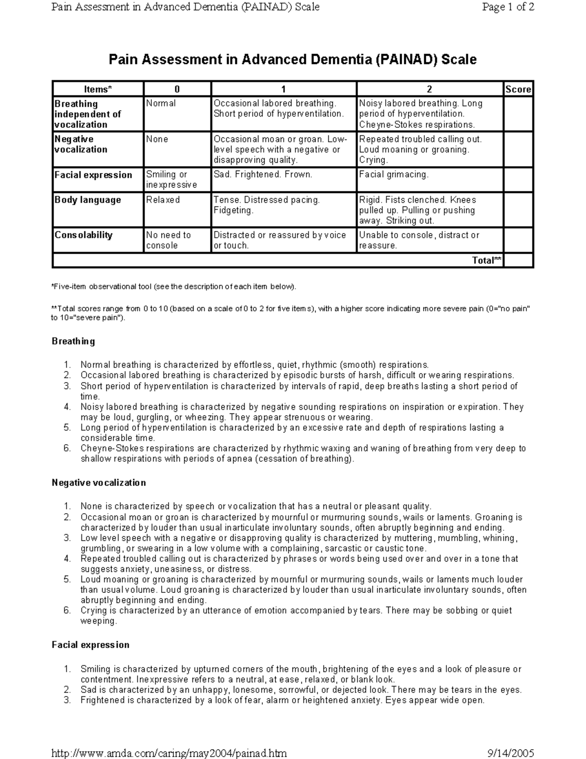 Pain assessment for dementia pdf - Pain Assessment in Advanced Dementia ...