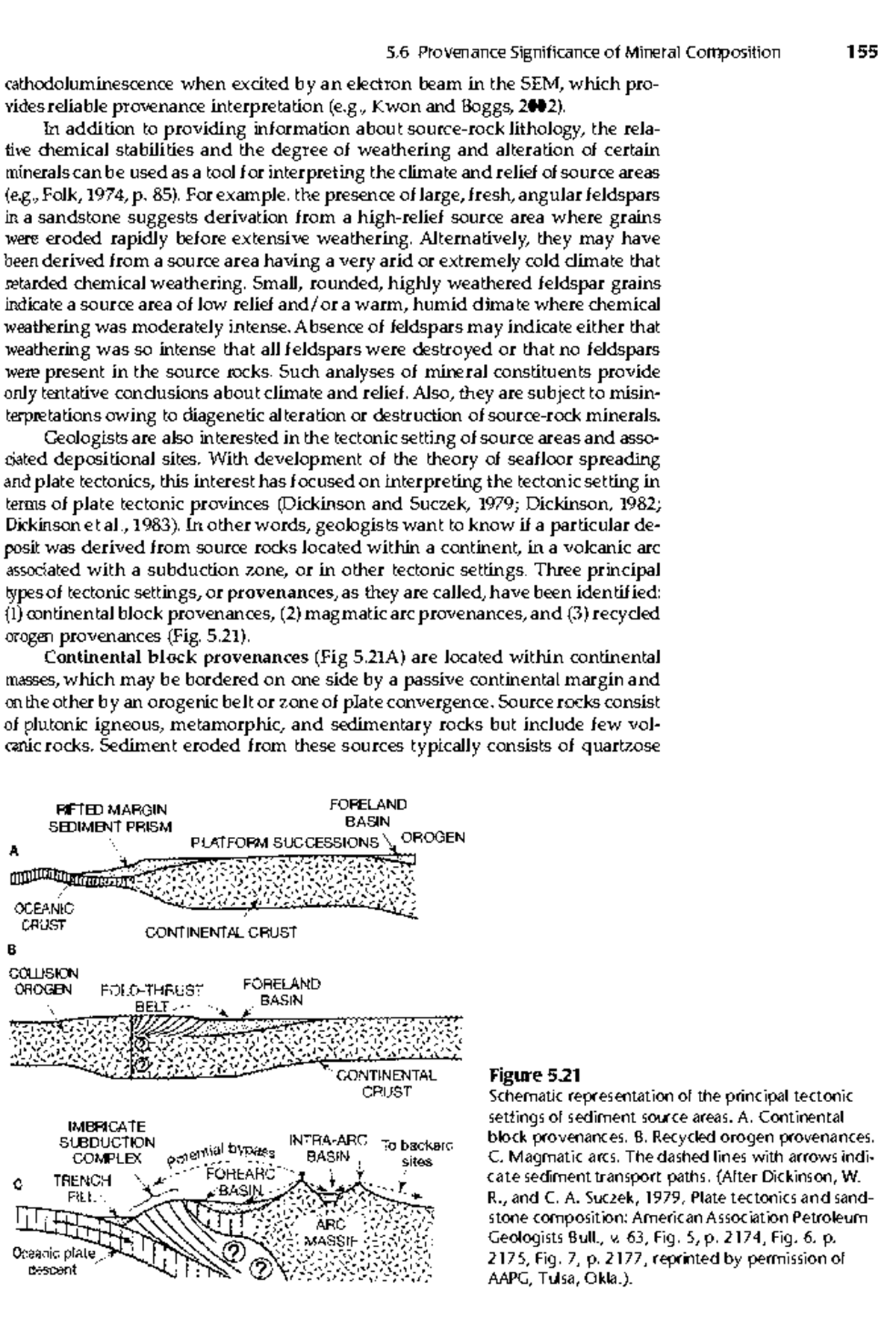Principles of Sedimentology and Stratigraphy by Sam Jr. Boggs ...