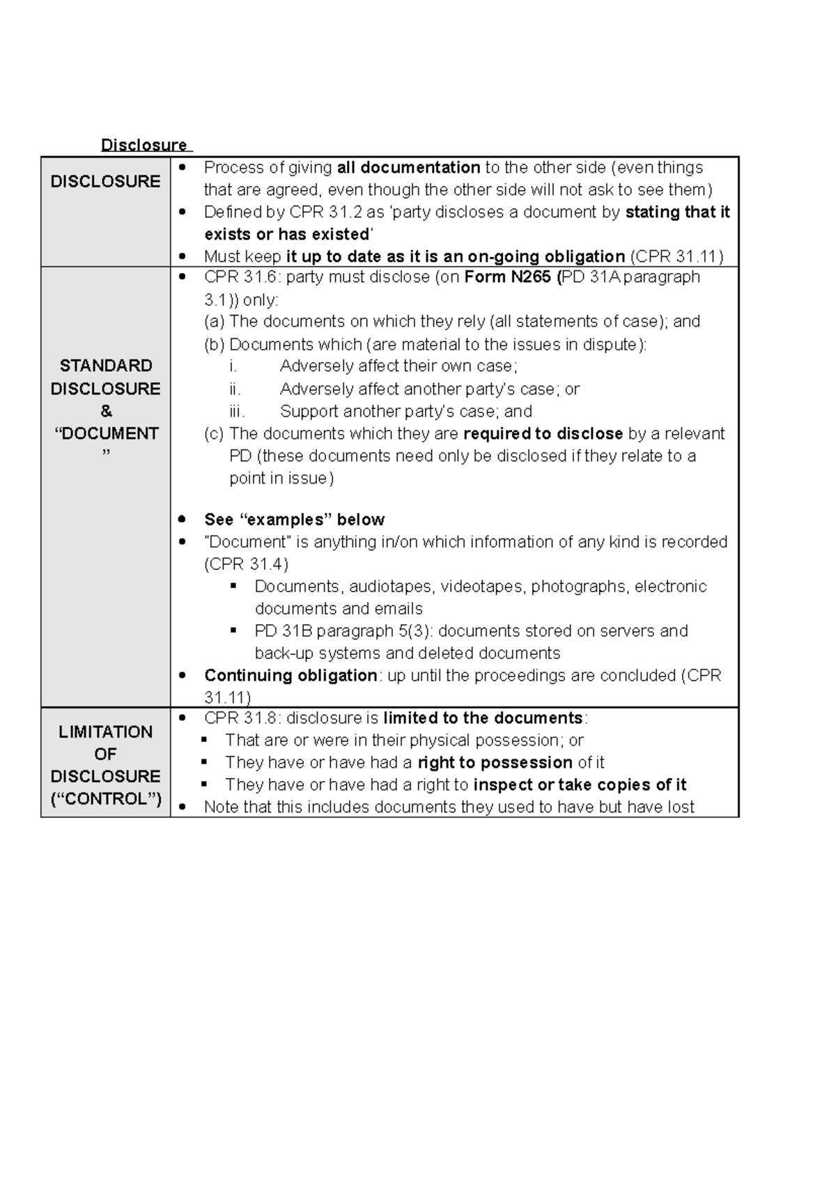 Disclosure - business law - Disclosure DISCLOSURE Process of giving all ...