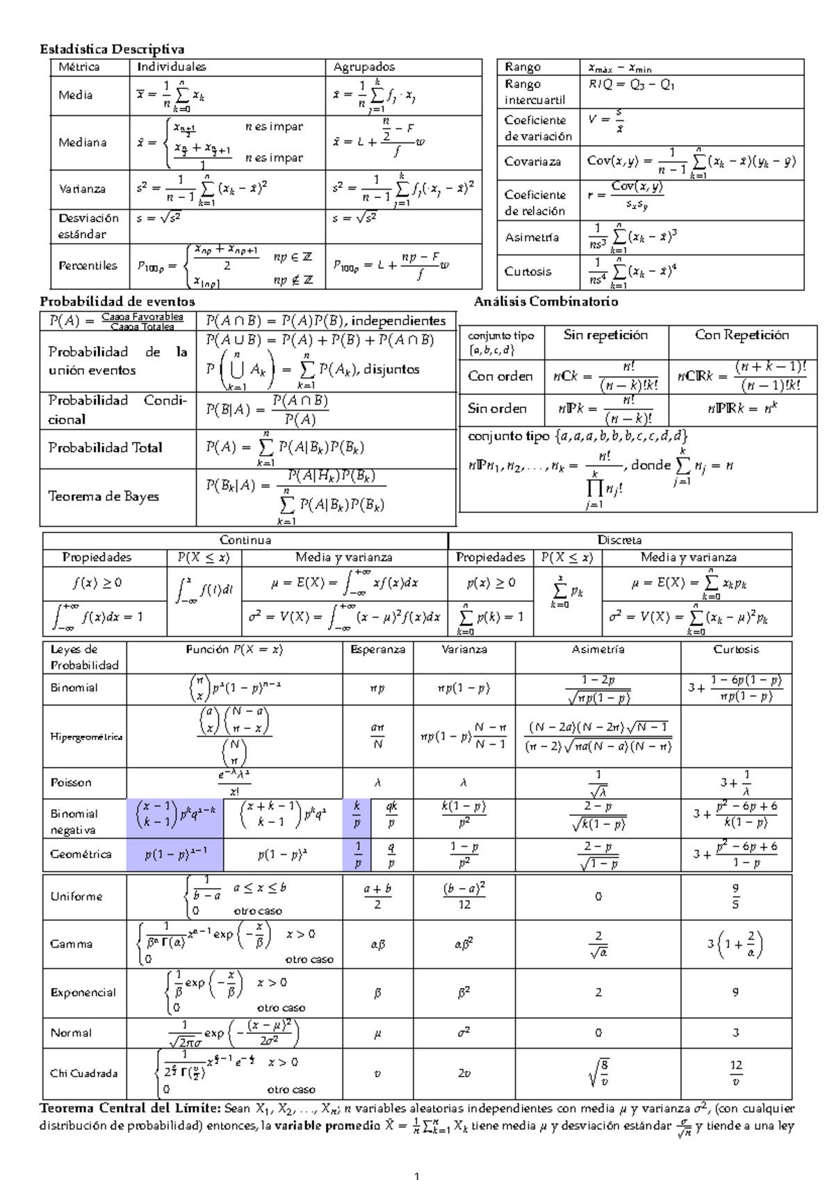 Grado Probabilidad Formulario 2019-A - Estadística Descriptiva Métrica ...
