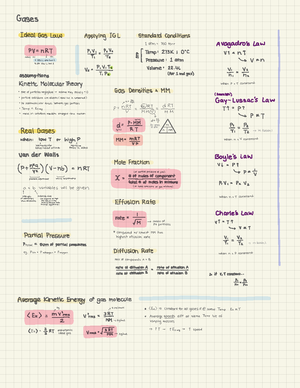 Form 1 Revision material - MODULE: THE NATURE OF SCIENCE TOPIC: DOING ...