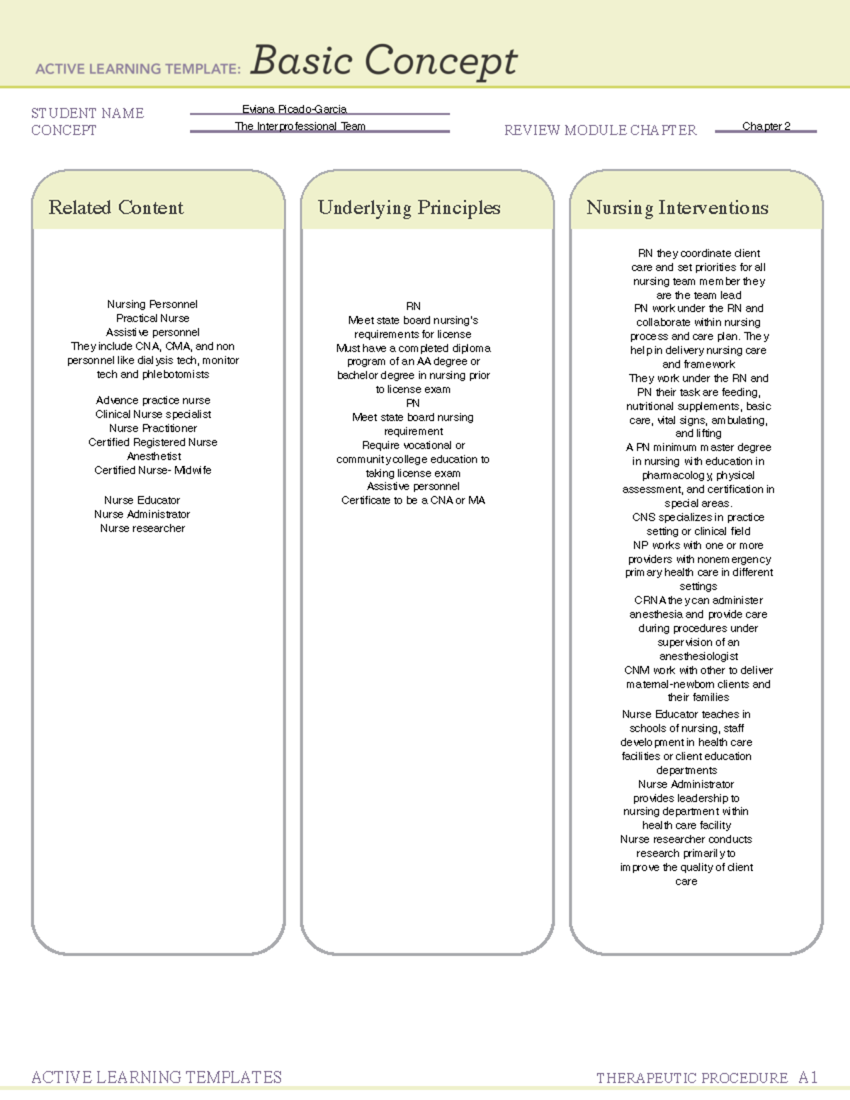 Chapter 2 Basic Concept form - HCMA 111-L - STUDENT NAME CONCEPT REVIEW ...
