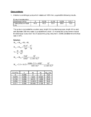 Practical 4 Measuring discharge through weirs - PRACTICAL 4 Measuring ...