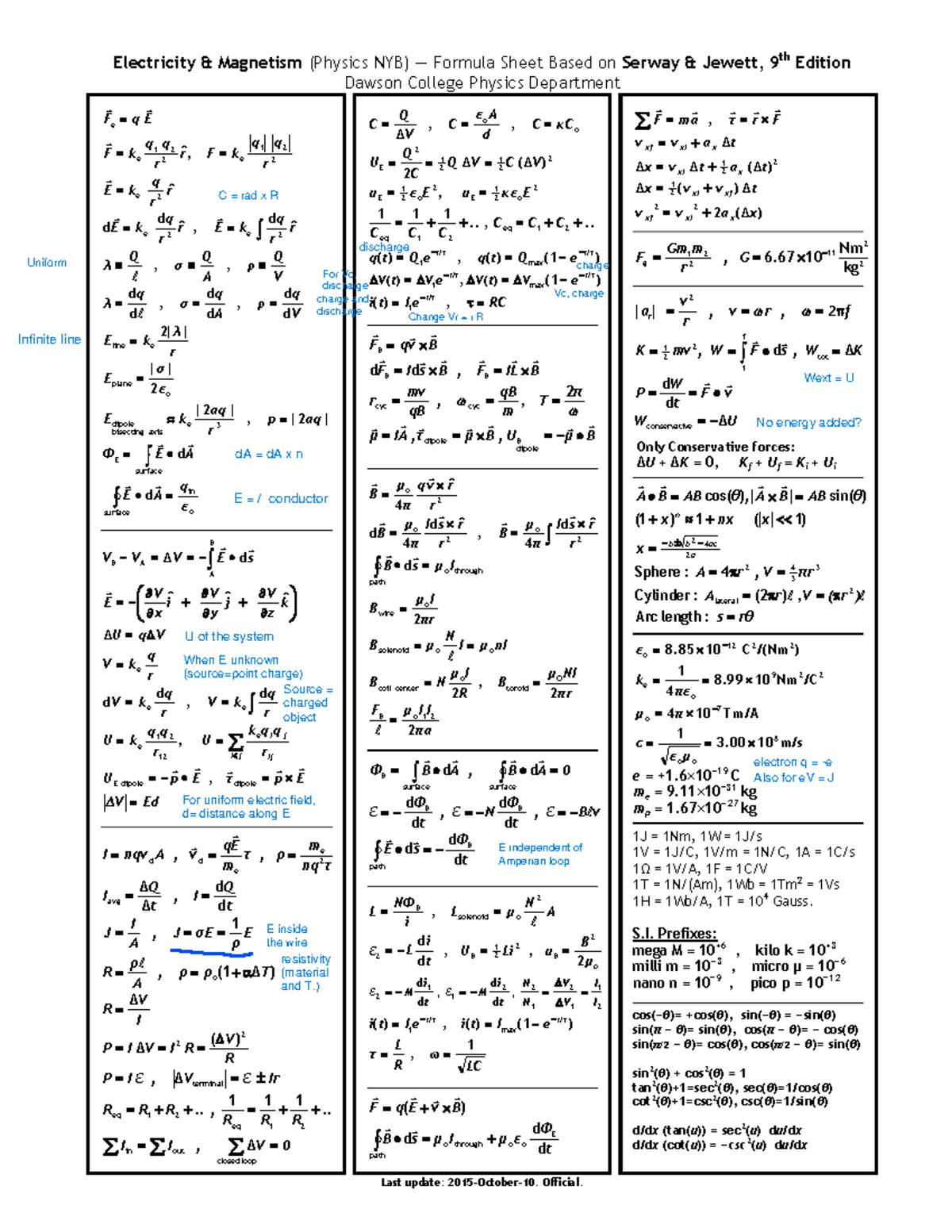 Official EM Formulas Serway Side with Integrals - Electricity ...