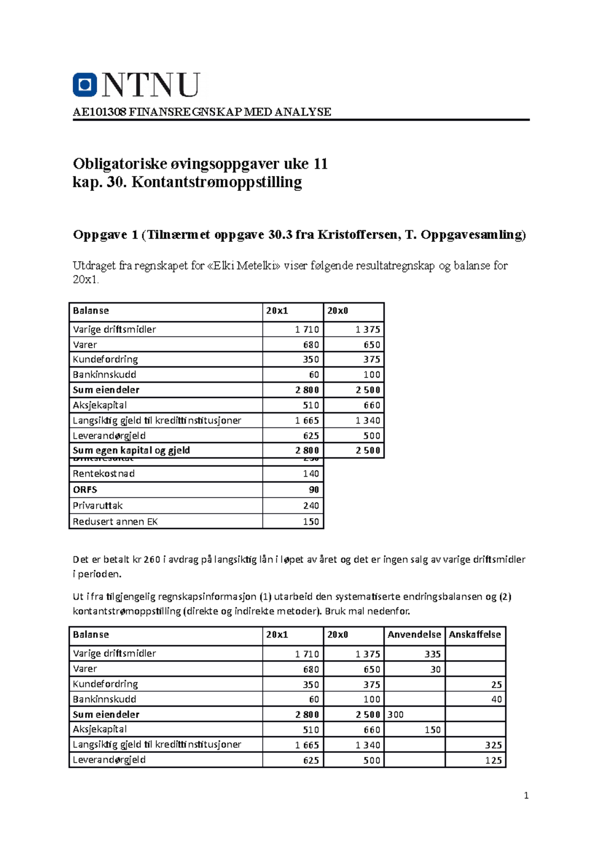 Obl.øvingsoppgaver kap.30-1 uke 11 - AE101308 FINANSREGNSKAP MED ...