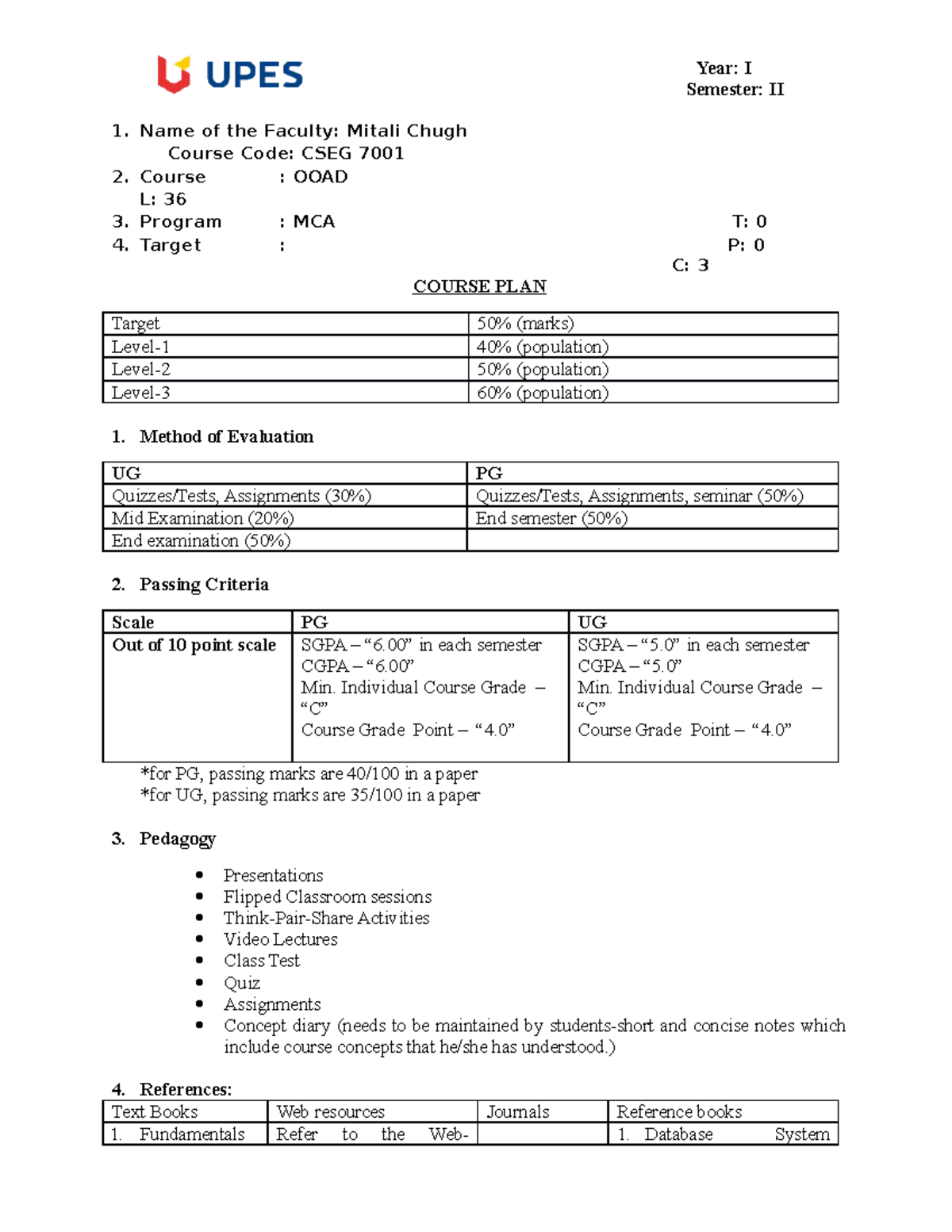 MCA OOAD Course plan 2022 Even - Semester: II Name of the Faculty: Mitali Chugh Course Code ...