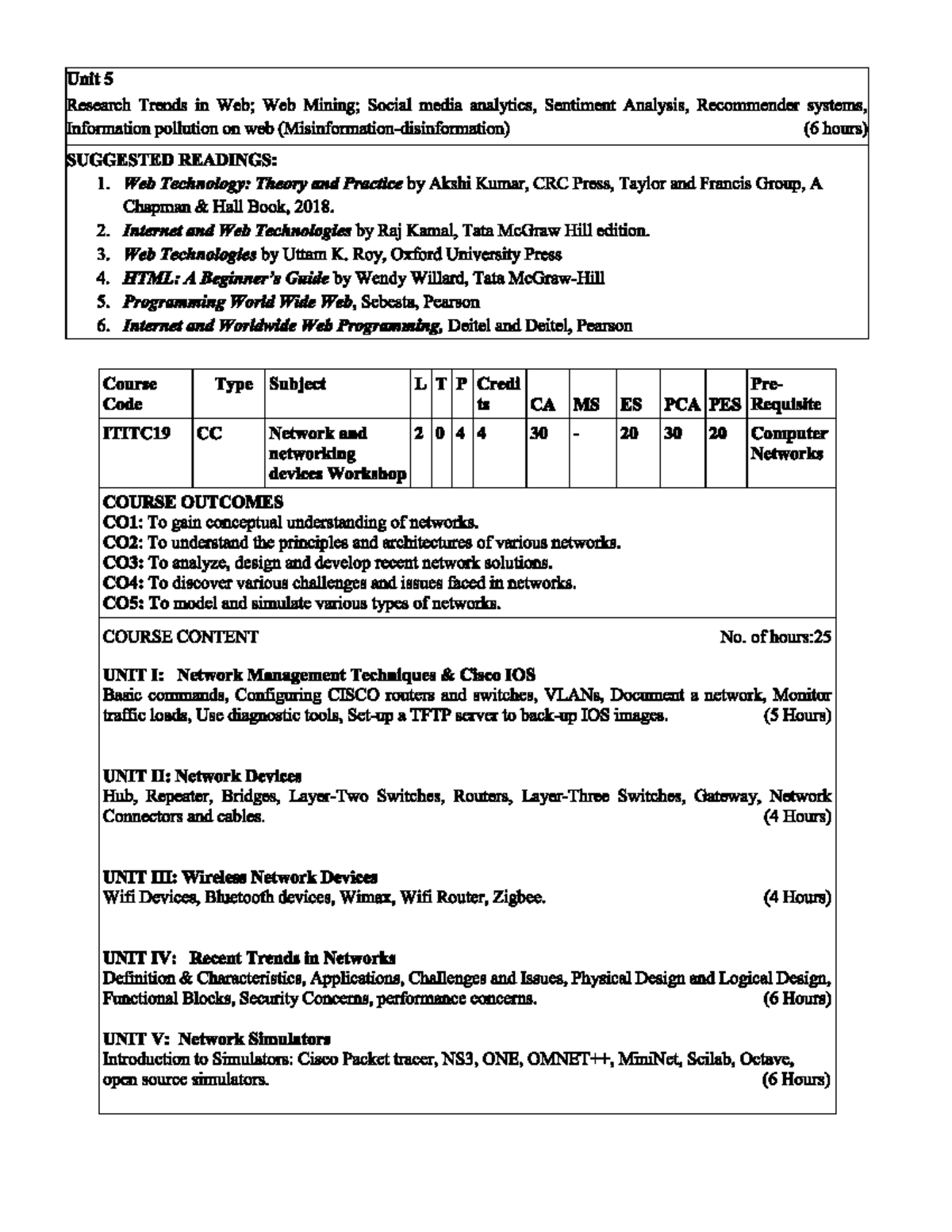 Nnd syllabus - Computer Networks - Studocu