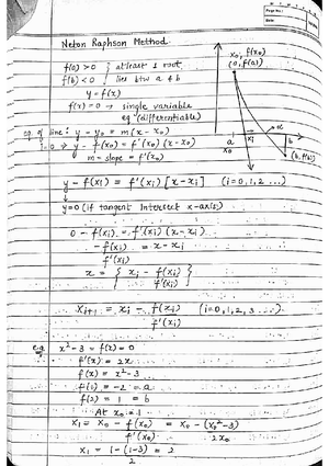 OT UNIT-3 Hessian Matrix Notes - Optimization for the Multivariable ...