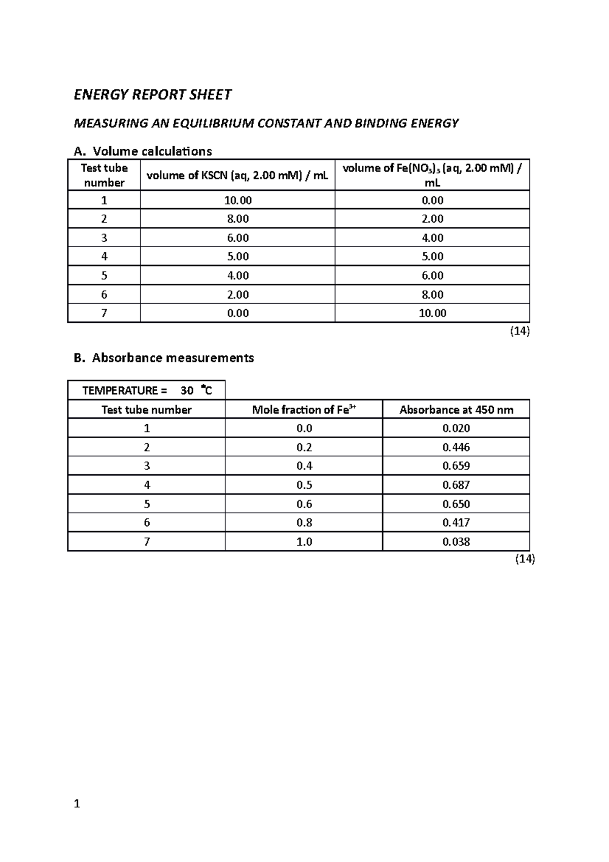 Energy report sheet - Context genetics biology Context genetics biology ...