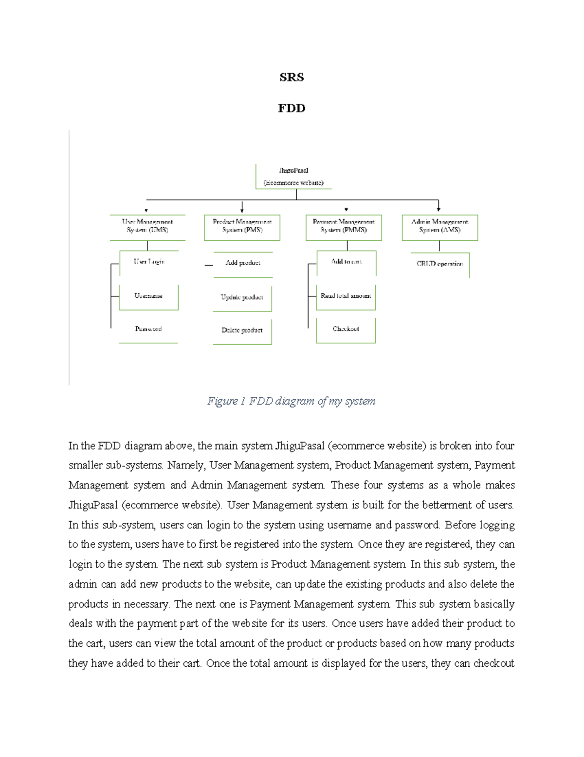 SRS UMS - EXAM - SRS FDD Figure 1 FDD diagram of my system In the FDD ...