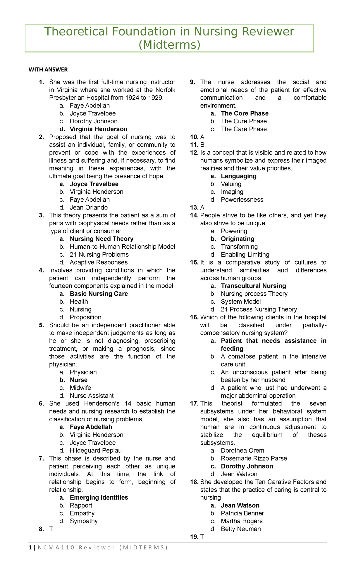 NCMA110 Midterms- Reviewer - Theoretical Foundation in Nursing Reviewer ...