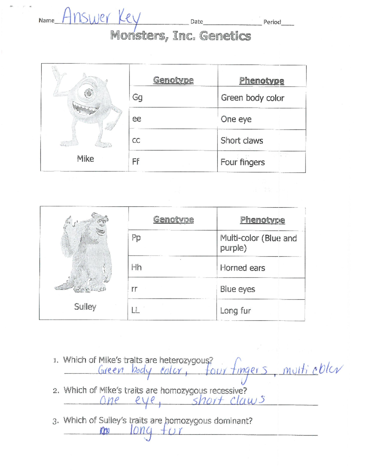 Monster genetics answer key - ACS125 - Studocu