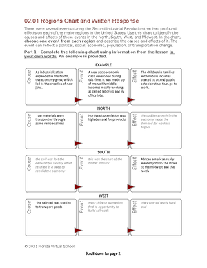 Positioning Patients Cheat Sheet Rev4 - Patient Positioning Cheat Sheet ...