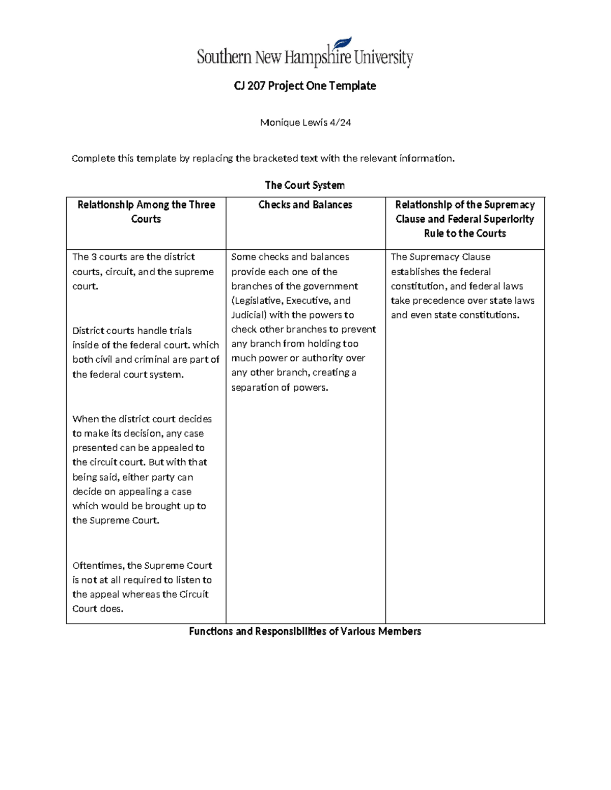 CJ 207 Project One Template - CJ 207 Project One Template Monique Lewis ...