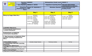 AP8 4TH with TOS - AP 8 Periodical Exam - LEARNING COMPETENCIES NO. OF ...