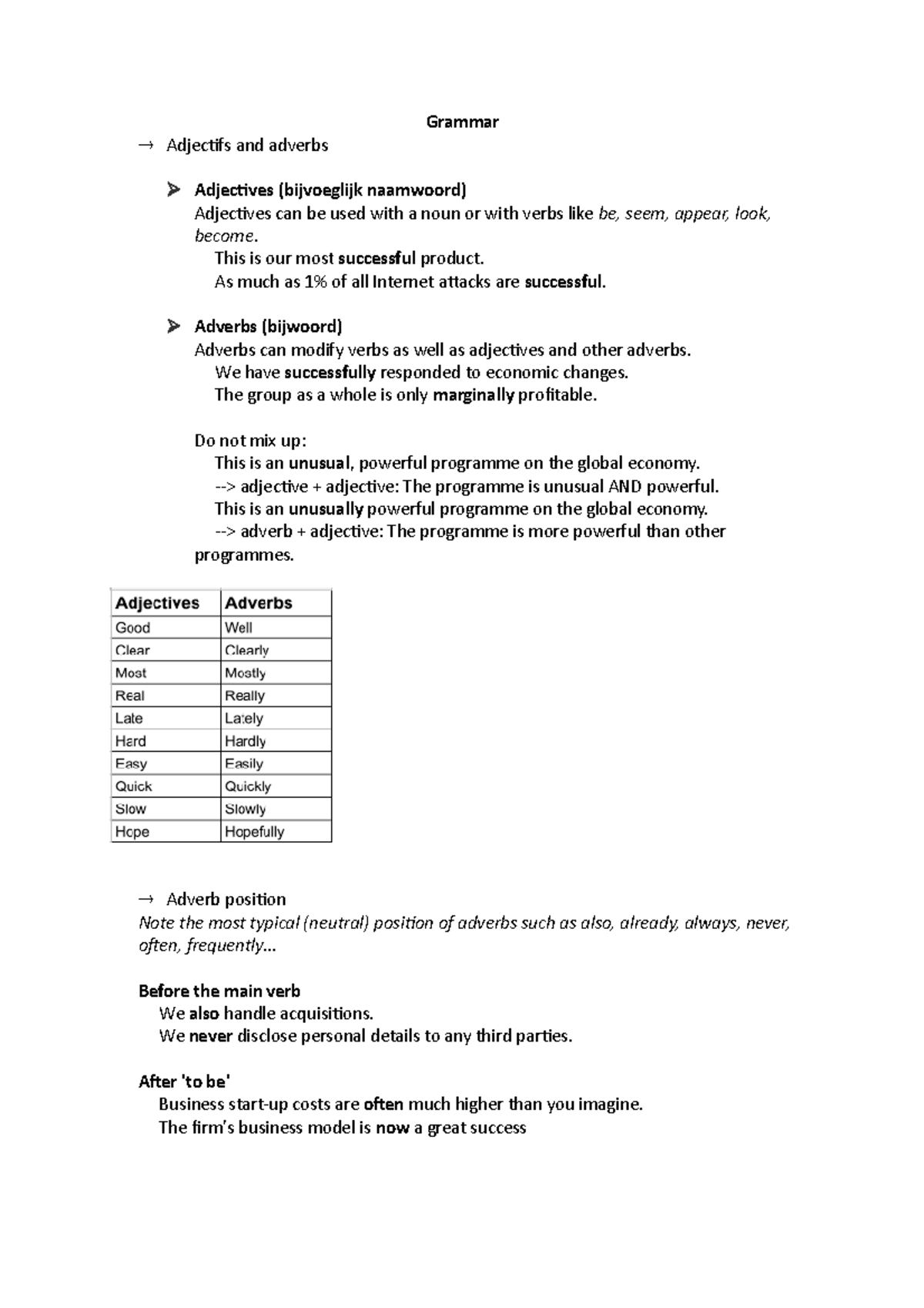 Engels grammatica - Grammar Adjectifs and adverbs Adjectives ...