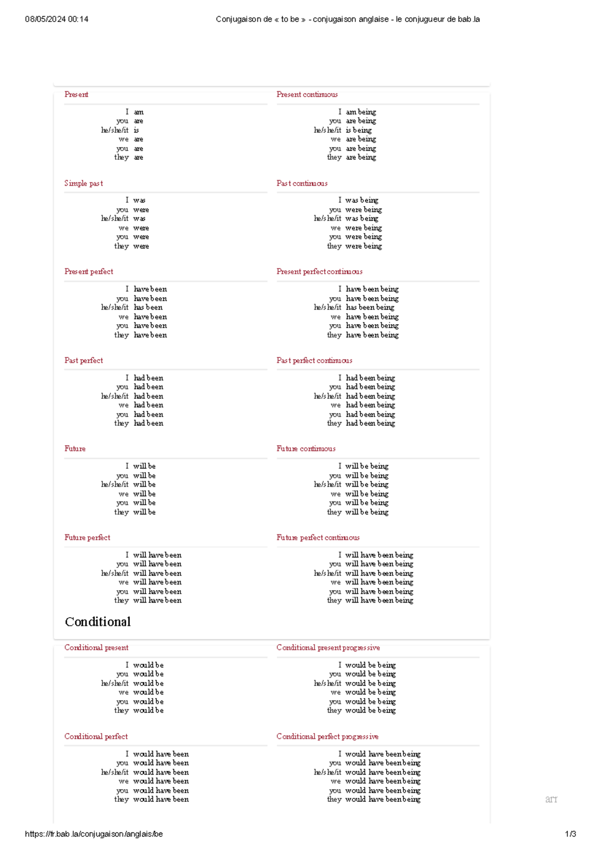 Conjugaison de « to be » - conjugaison anglaise - le conjugueur de bab ...