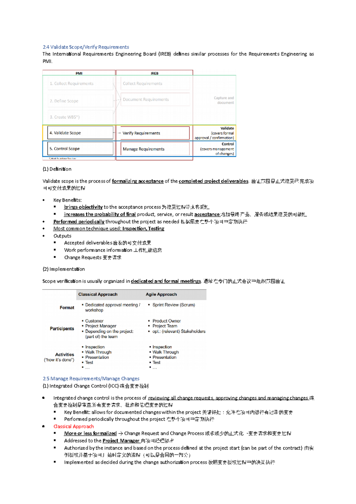 Validate Scope - Project Management - 2 Validate Scope/Verify ...