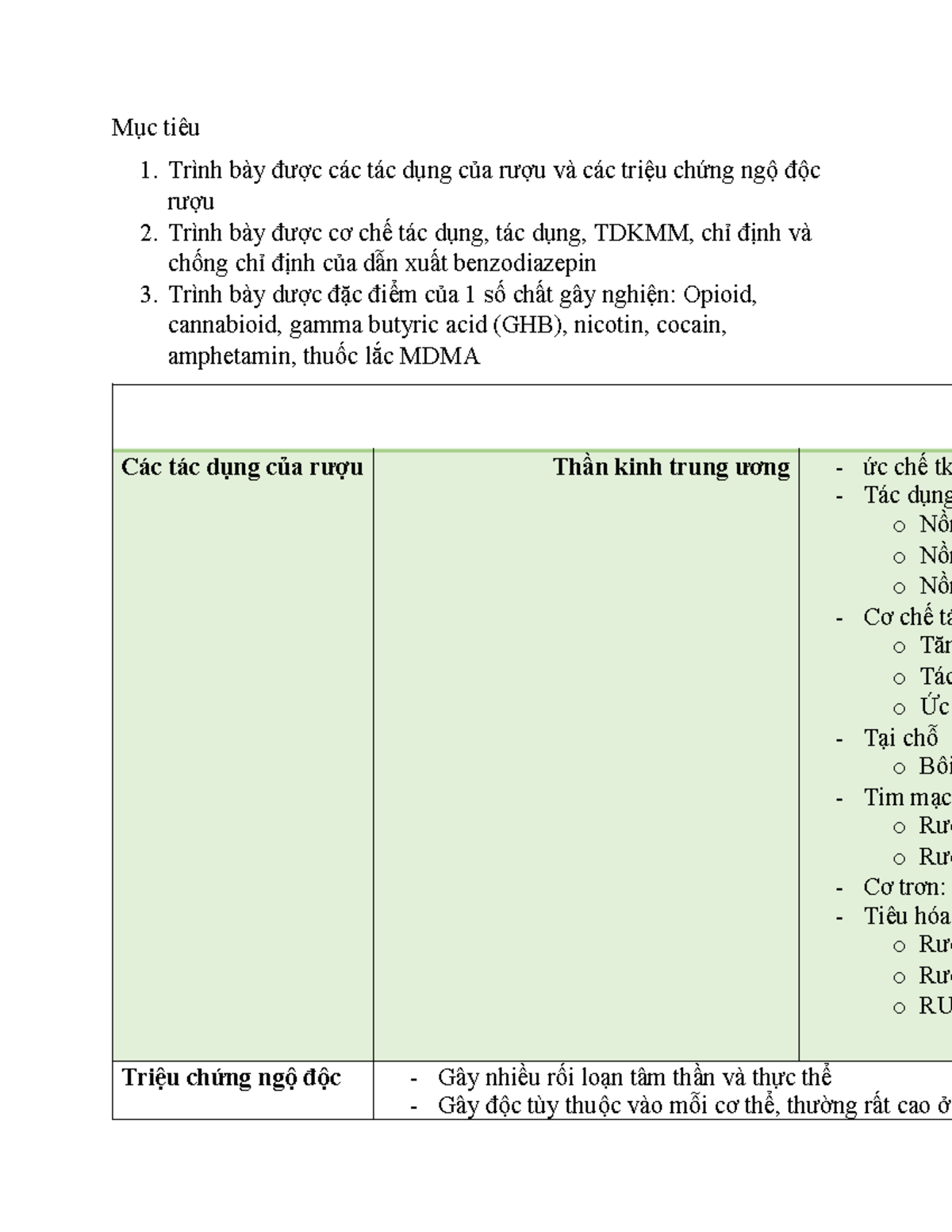 LEC 35 Dược lí cơ bản rượu, thuốc ngủ và 1 số chất gây nghiện - Mục ...