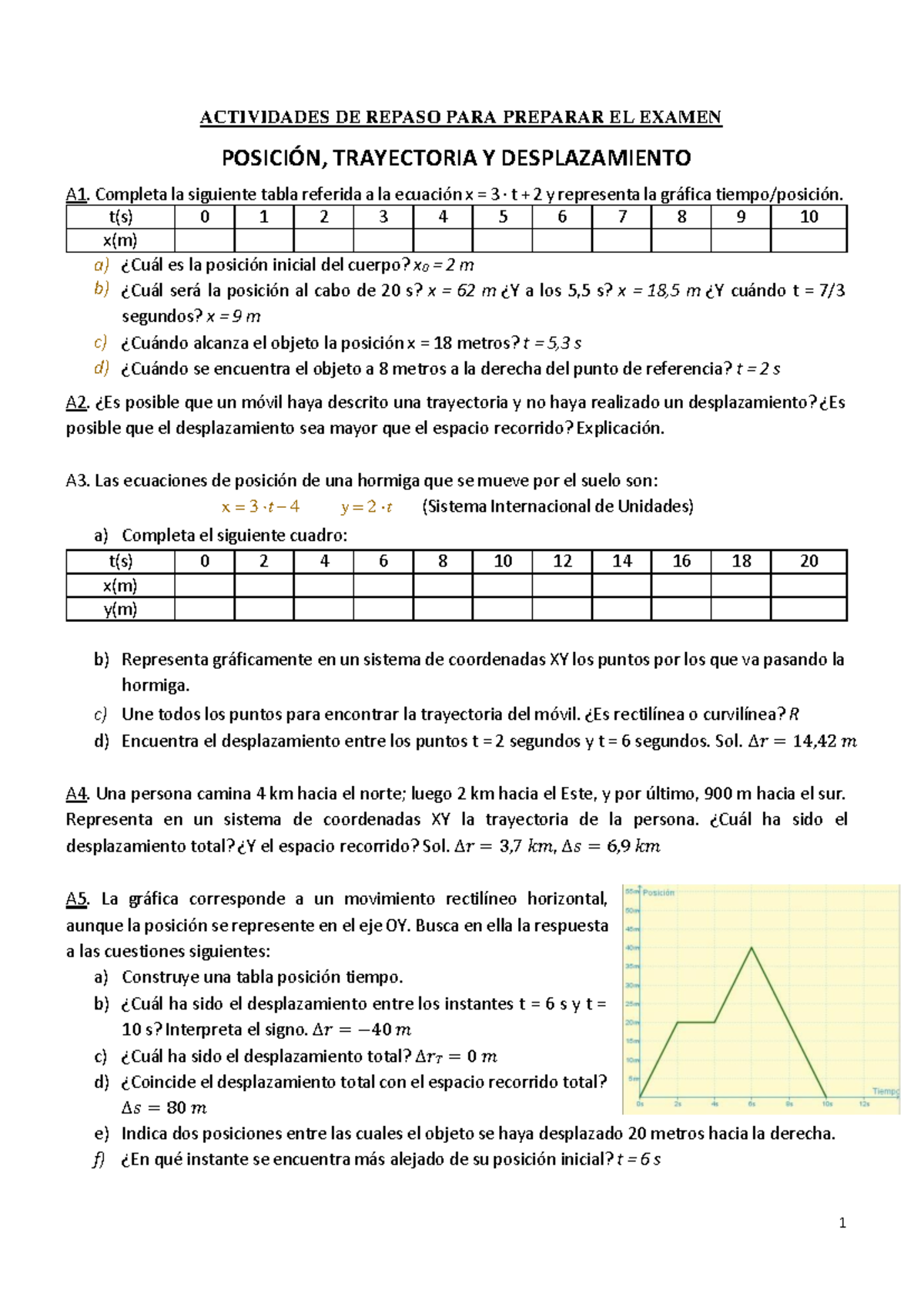 Actividades Cinemática 1º Bachillerato - ACTIVIDADES DE REPASO PARA ...