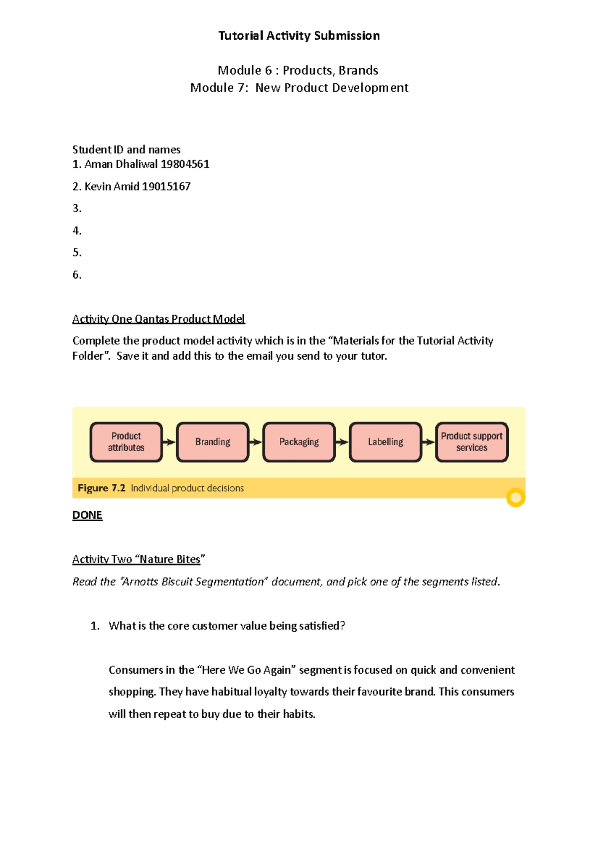 Tutorial Activity Submission Week 6 Tutorial Activity Submission 0197