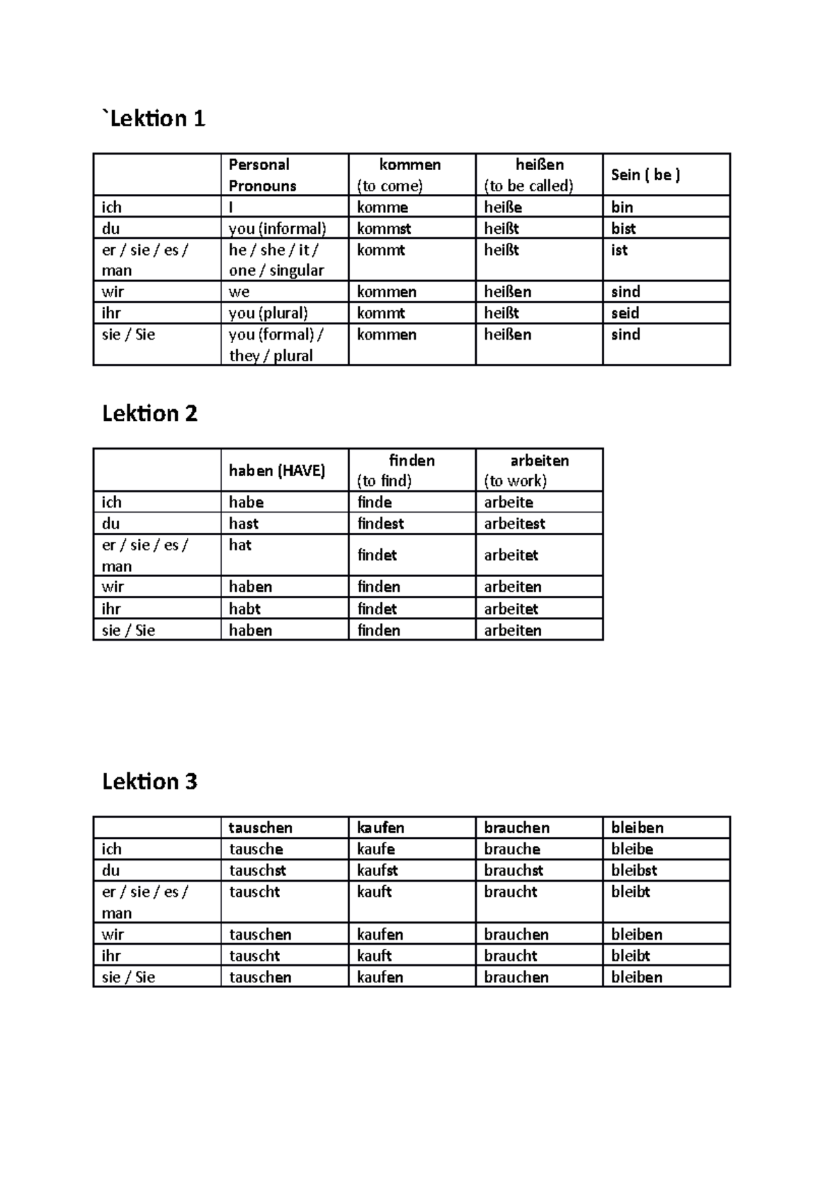 German modalen - good. too keep with you and practice - `Lektion 1 ...