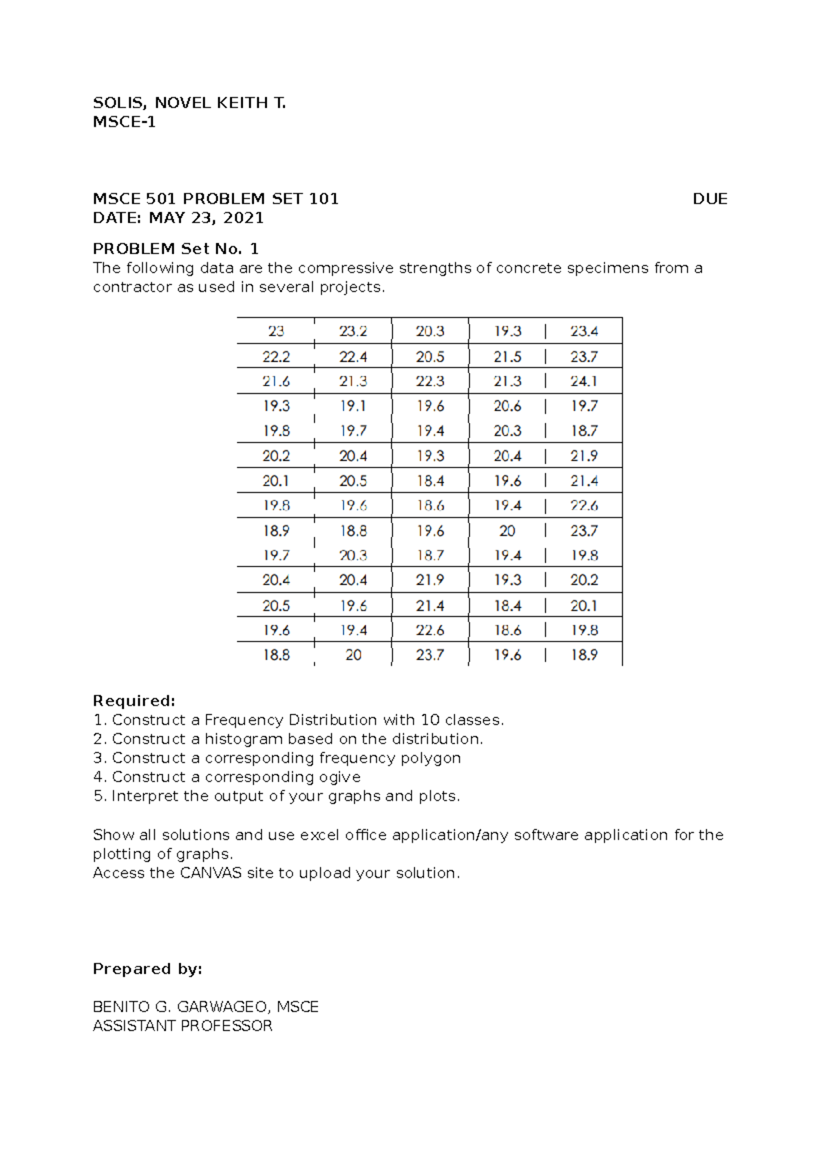 Stat assignment - civil engineering - UC - Studocu