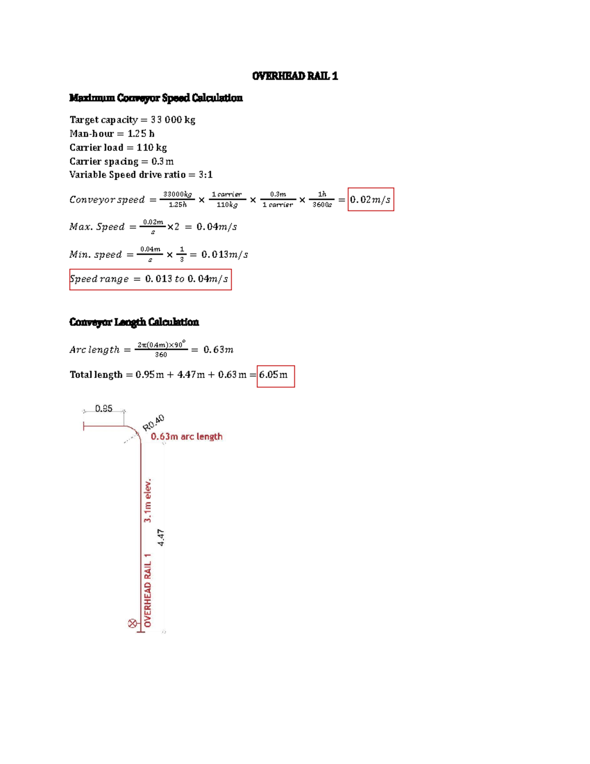 Appendices - Computation for overhead rail design for swine - OVERHEAD ...