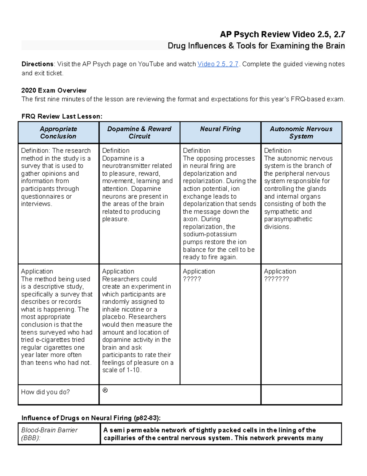 AP Psych Review Video 2.5, 2 - AP Psych Review Video 2, 2. Drug ...