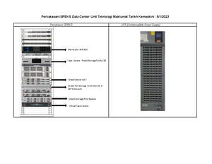 ICT200 Final report format - Handout C - Final Report Format Page 1 of ...