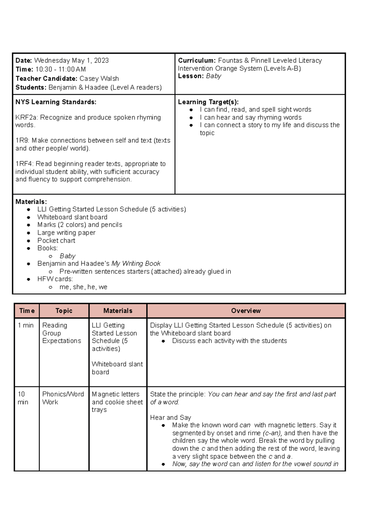 Lesson Plan #6 - Date: Wednesday May 1, 2023 Time: 10:30 - 11:00 AM ...