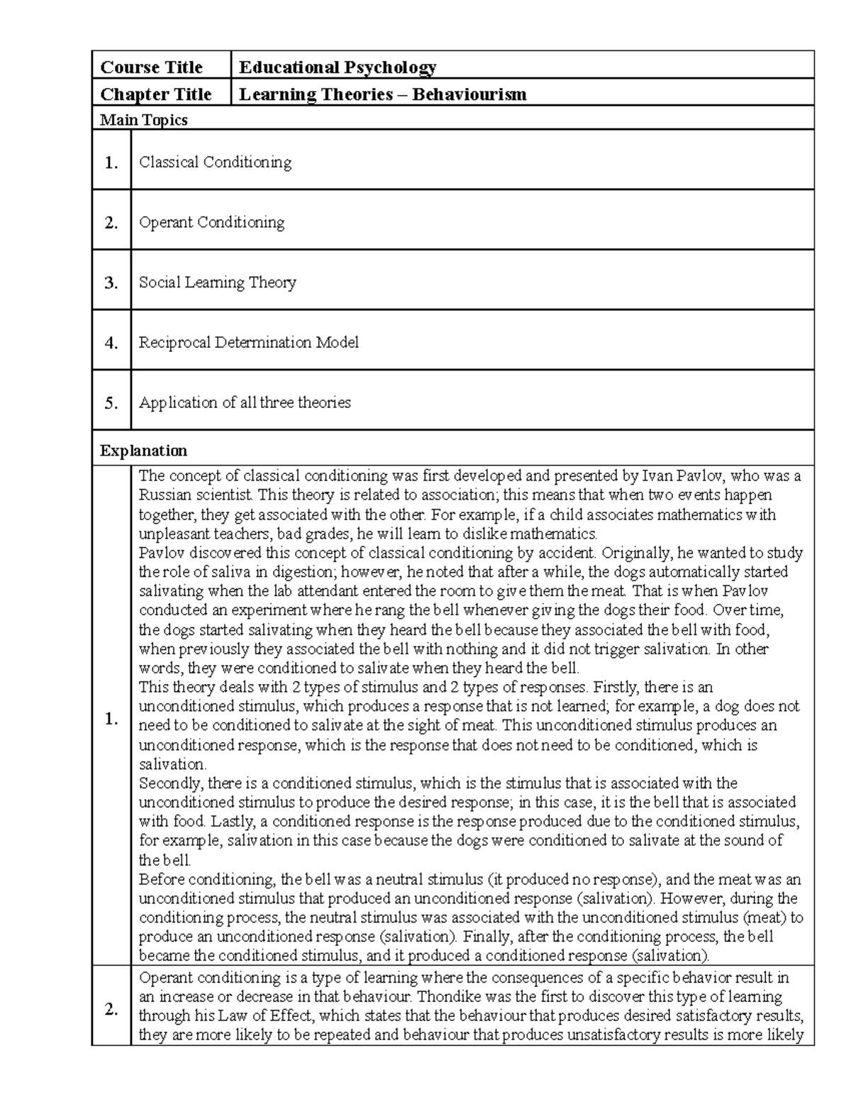 Similarities Between Behaviourism And Constructivism