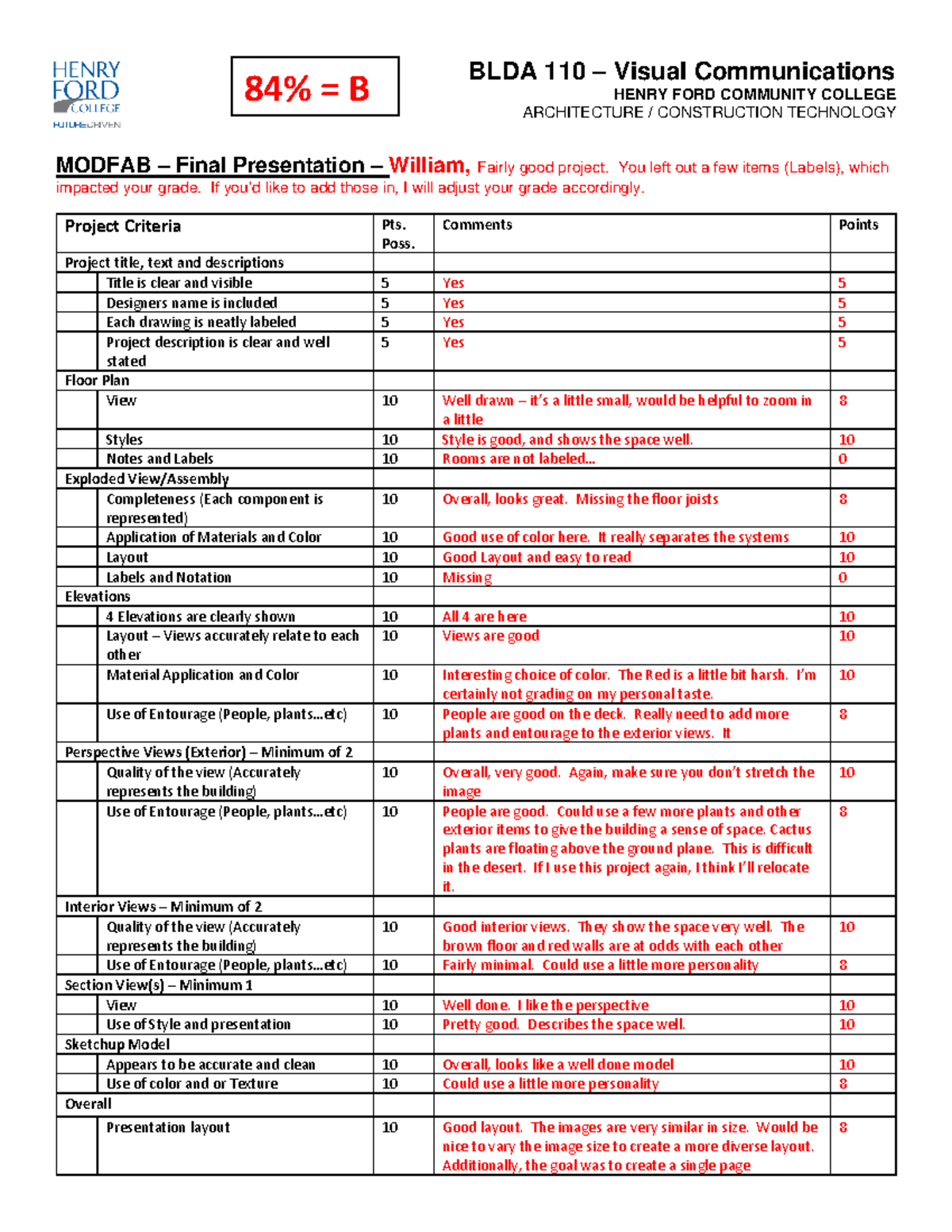 William Modfab Graded - BLDA 110 – Visual Communications HENRY FORD ...