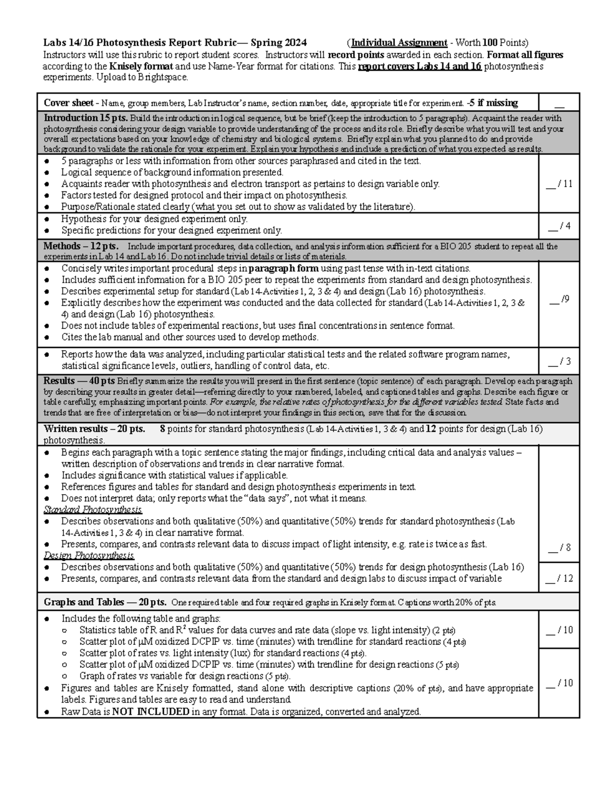 BIO205 Photosynthesis Lab Report Rubric s24 - Labs 14/16 Photosynthesis ...