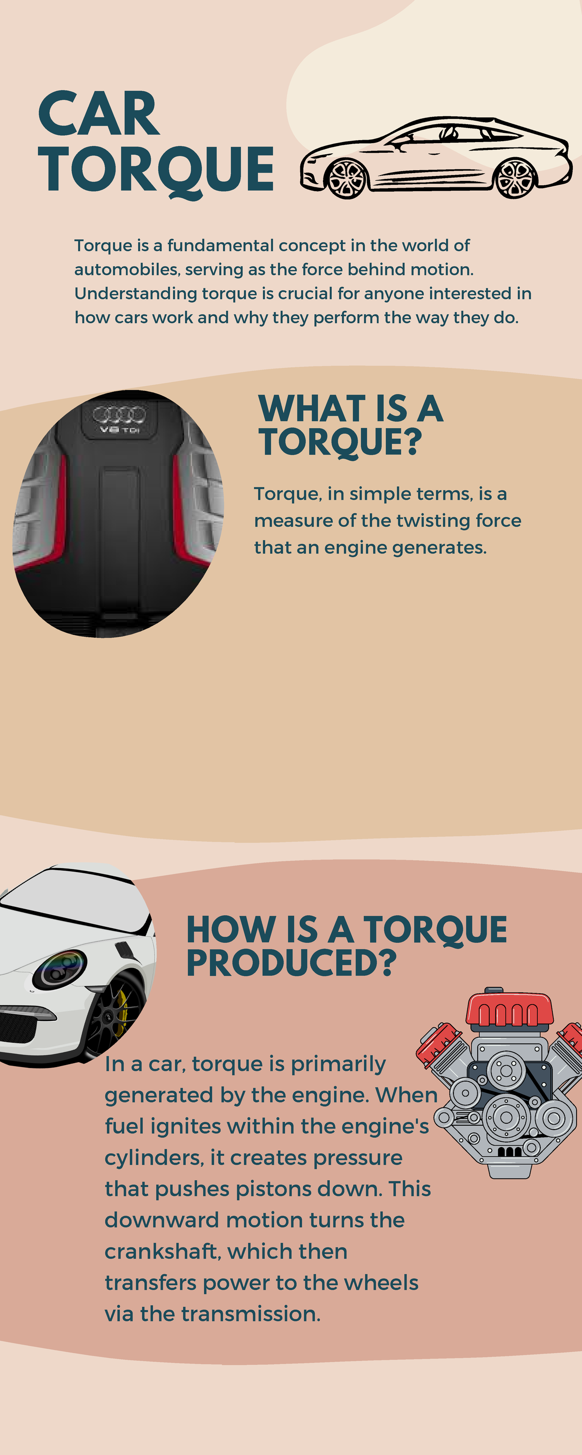 CAR Torque - HOW IS A TORQUE PRODUCED? Torque is a fundamental concept ...