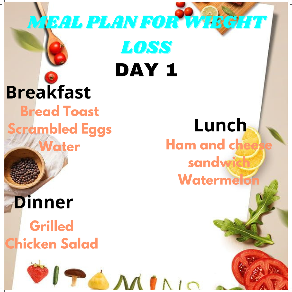 For Physical Education Meal Plan- weight loss - LOSSLOSS DAY 1 ...