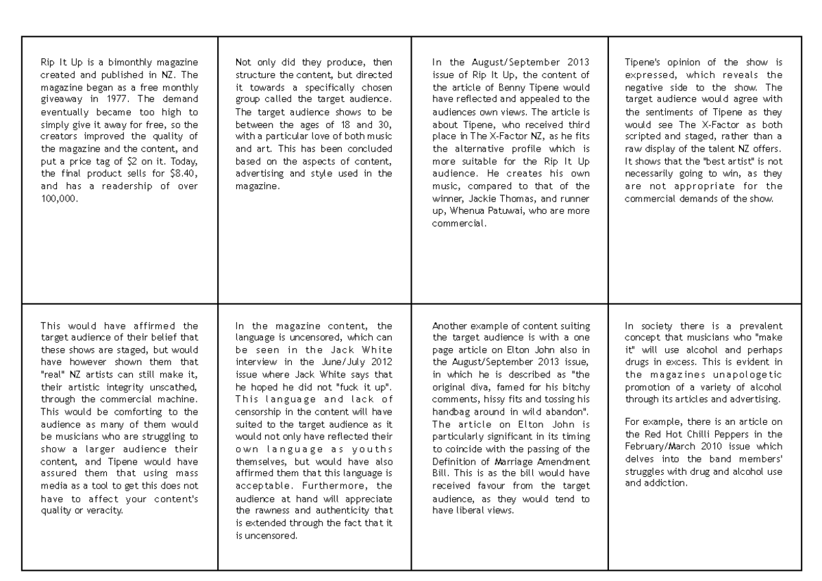 Rip It Up Flash Cards - Rip It Up is a bimonthly magazine created and ...