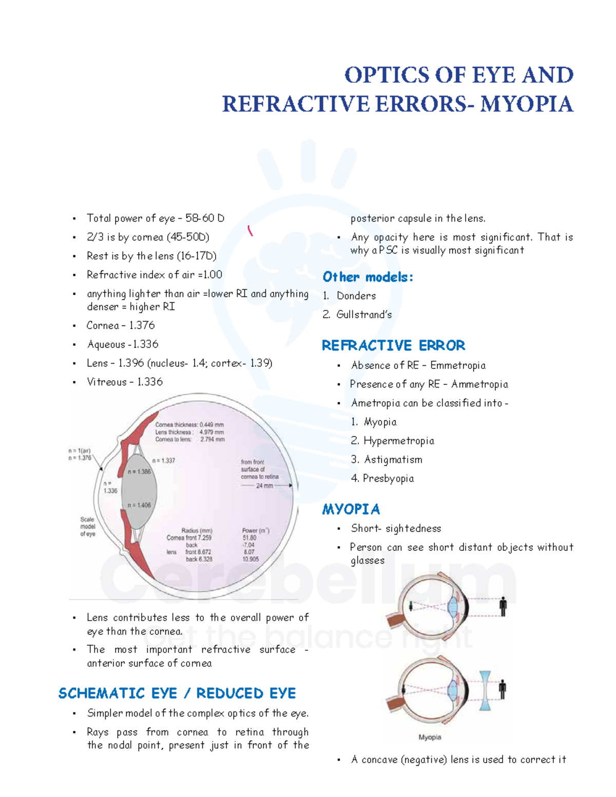 Cerebellum ophthalmo 241128 132402 - OPTICS OF EYE AND REFRACTIVE ...